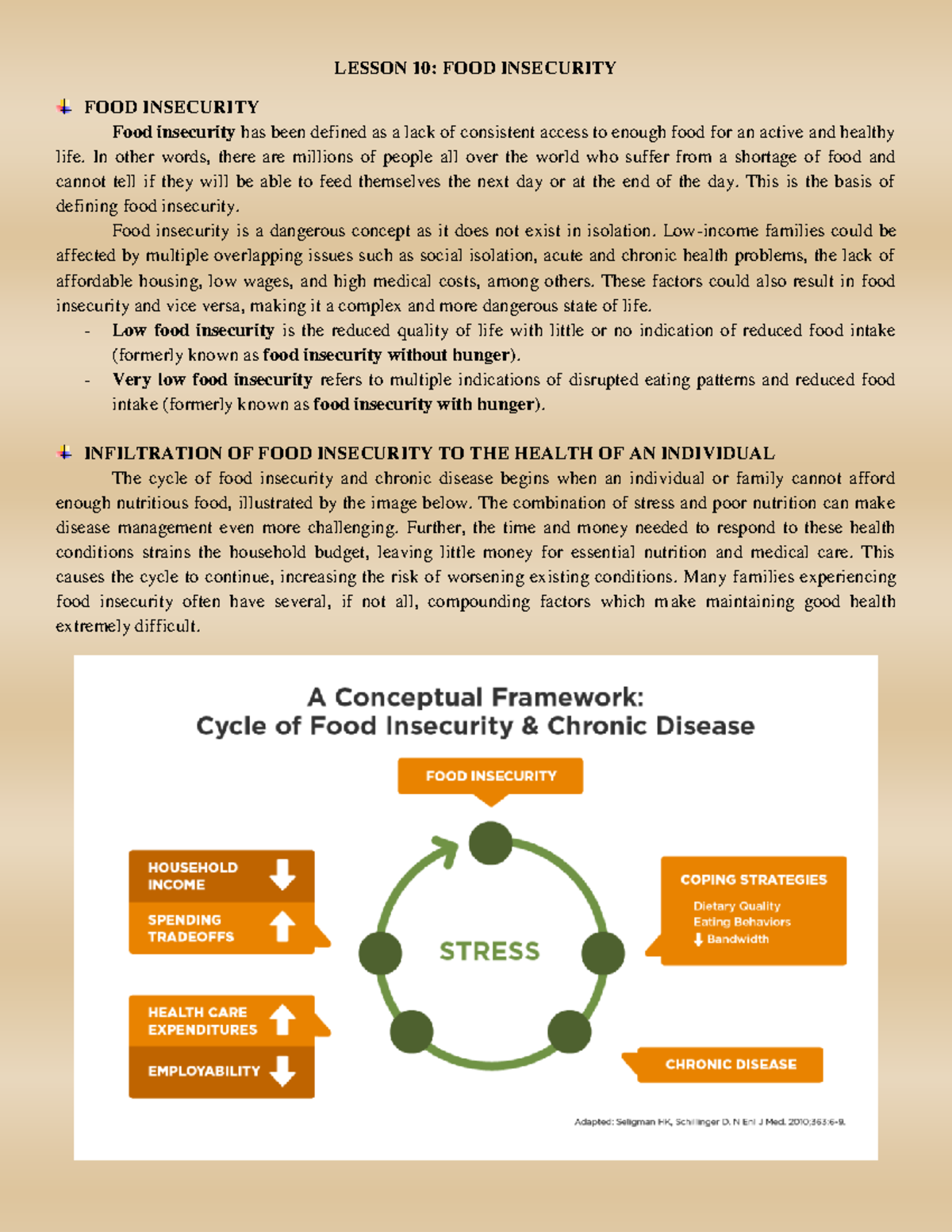 Science, Technology and Society Lesson 10/11 - LESSON 10: FOOD ...
