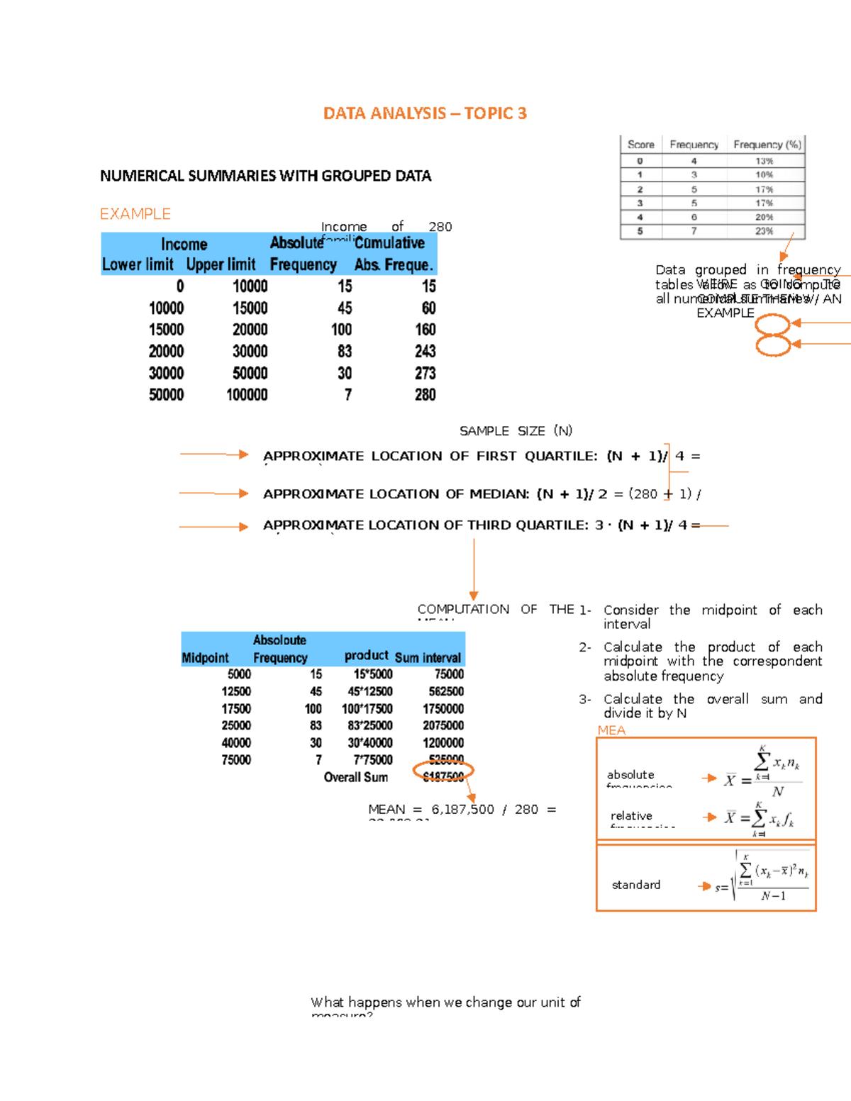 DATA Analysis topic 3 - DATA ANALYSIS – TOPIC 3 NUMERICAL SUMMARIES WITH GROUPED DATA EXAMPLE ...