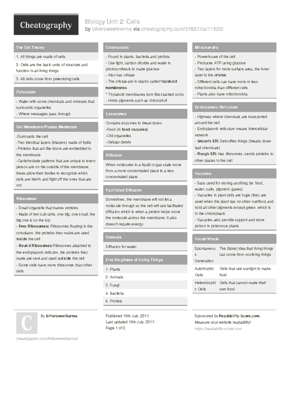 Bio (Cells) - Biology Unit 2: Cells by bittersweetkarma via ...