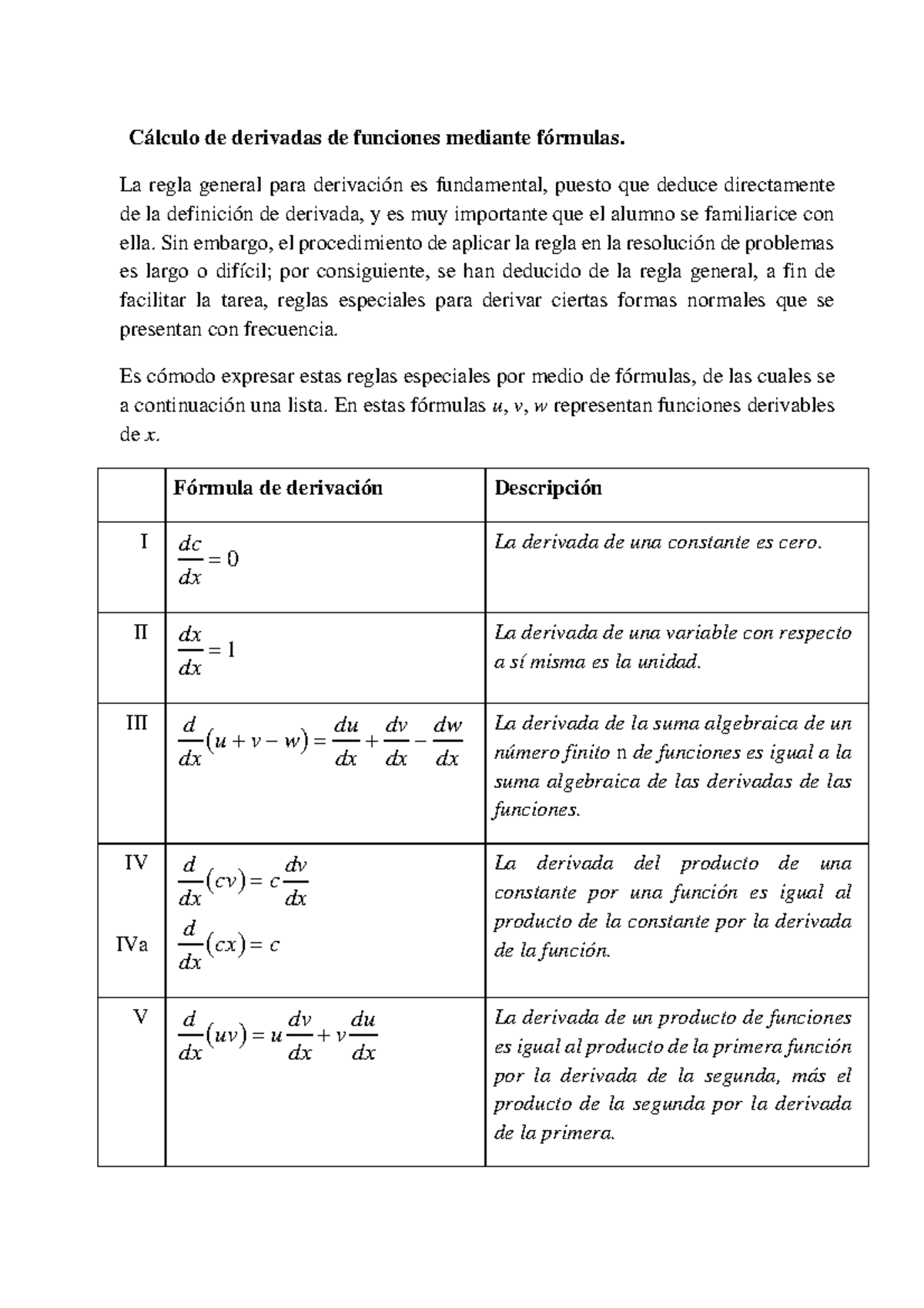 Fórmulas de derivación de funciones algebraicas - Cálculo I - Studocu