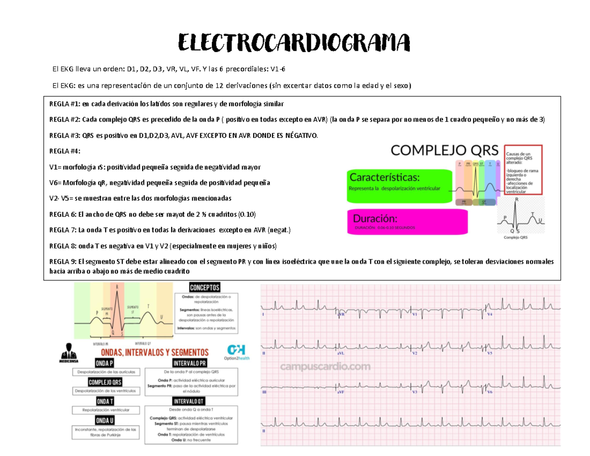 El electrocardiograma - ELECTROCARDIOGRAMA El EKG lleva un orden: D1, D2, D3, VR, VL, VF. Y las ...