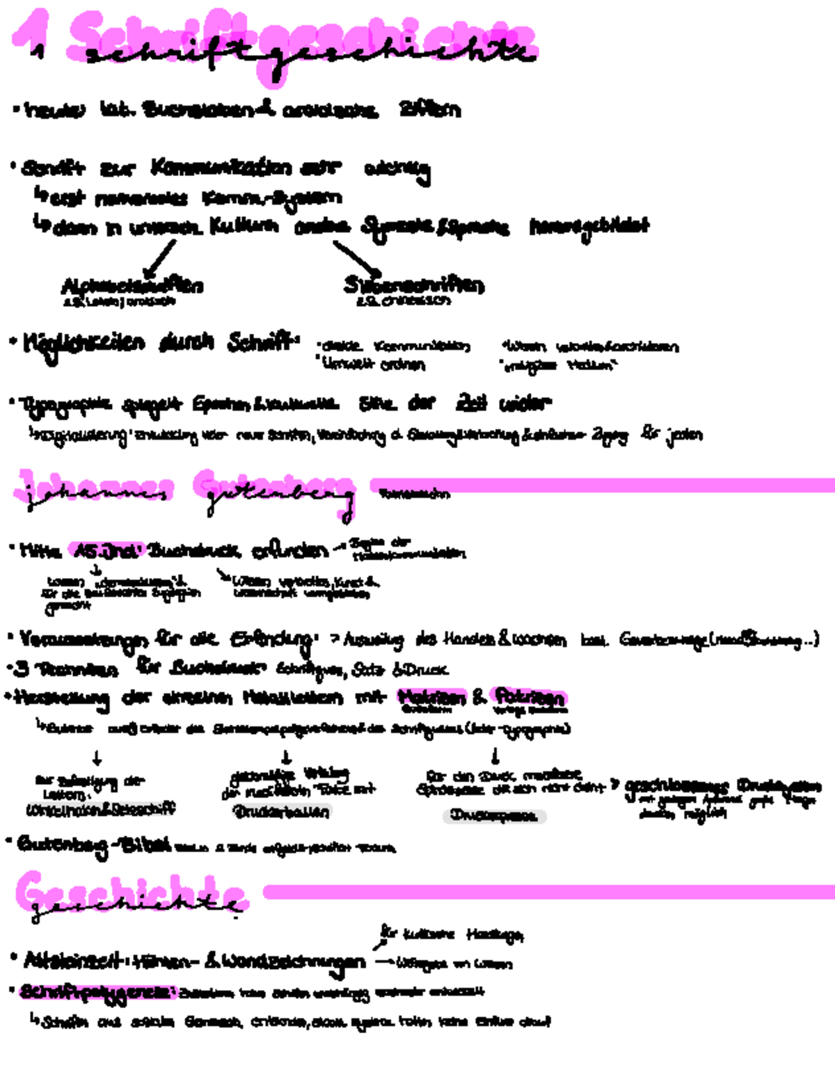 Zusammenfassung 6 Buchstaben