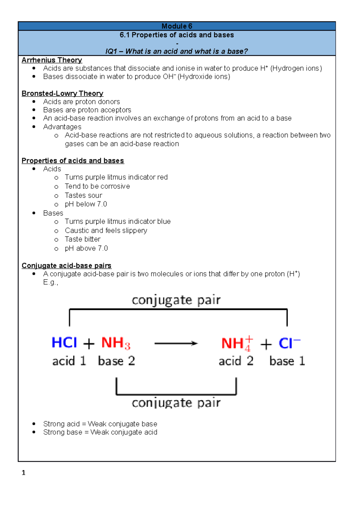 MOD 6 CHEM - chem mod 6 - Module 6 6 Properties of acids and bases IQ1 – What is an acid and ...