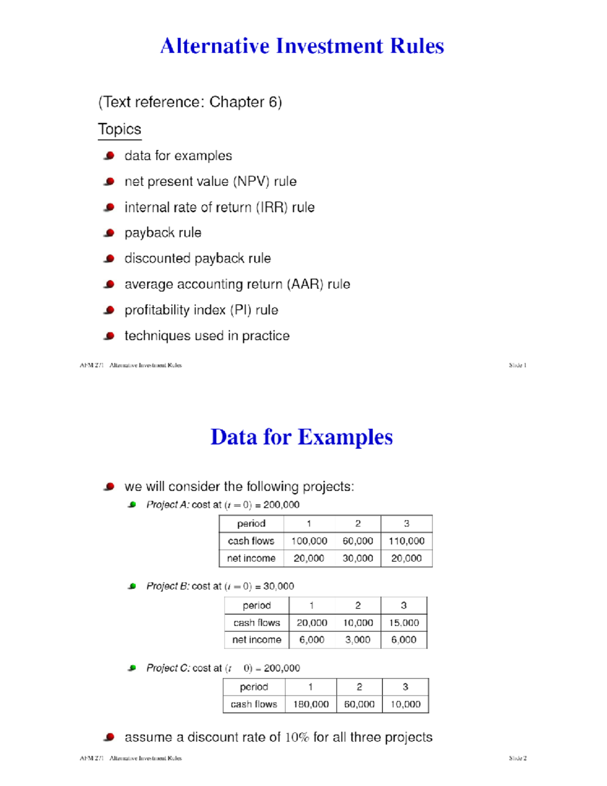 Alternative Investment Rules Data for Examples - Corporate finance ...