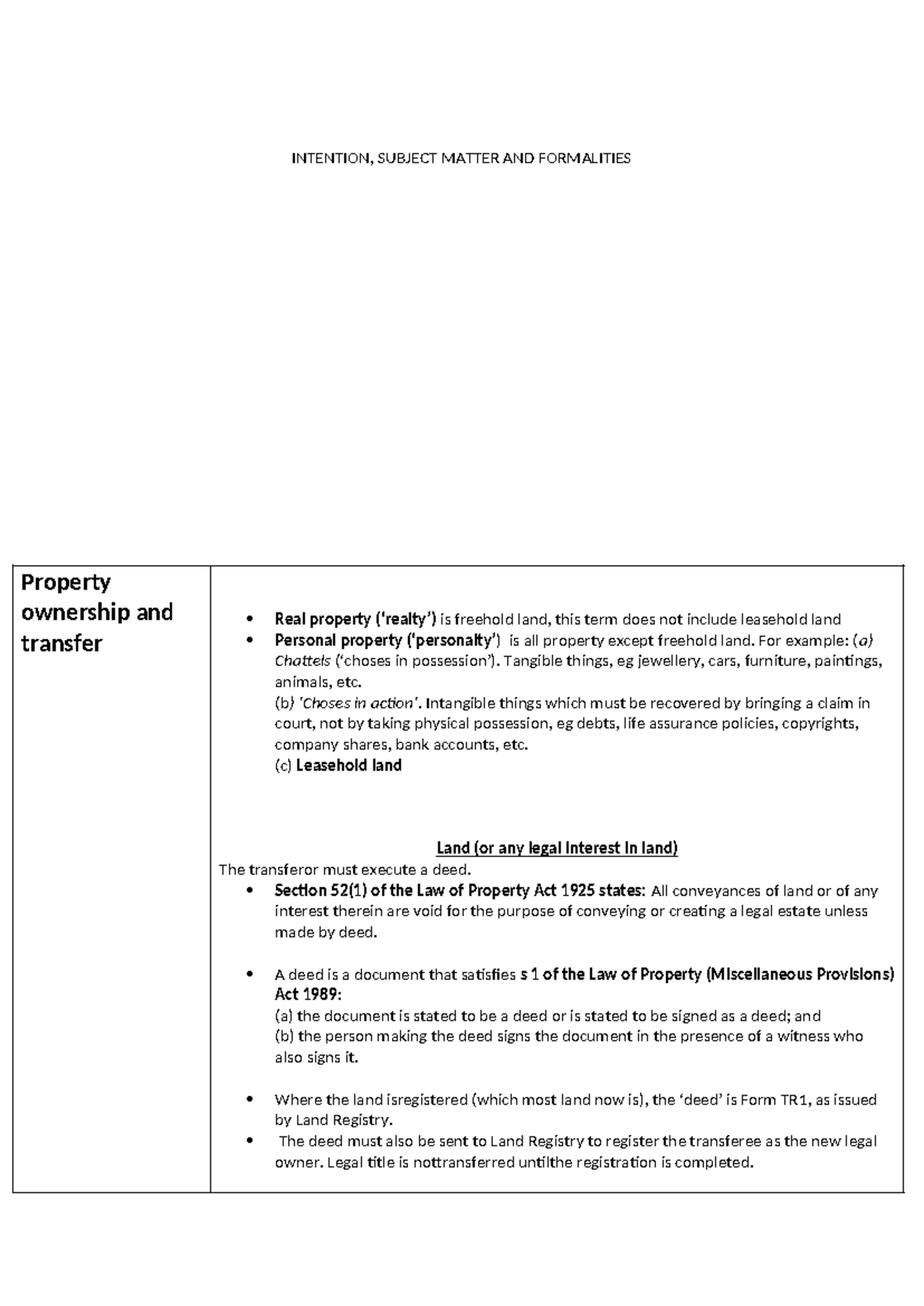 Intention, Subject Matter AND Formalities - ####### INTENTION, SUBJECT ...