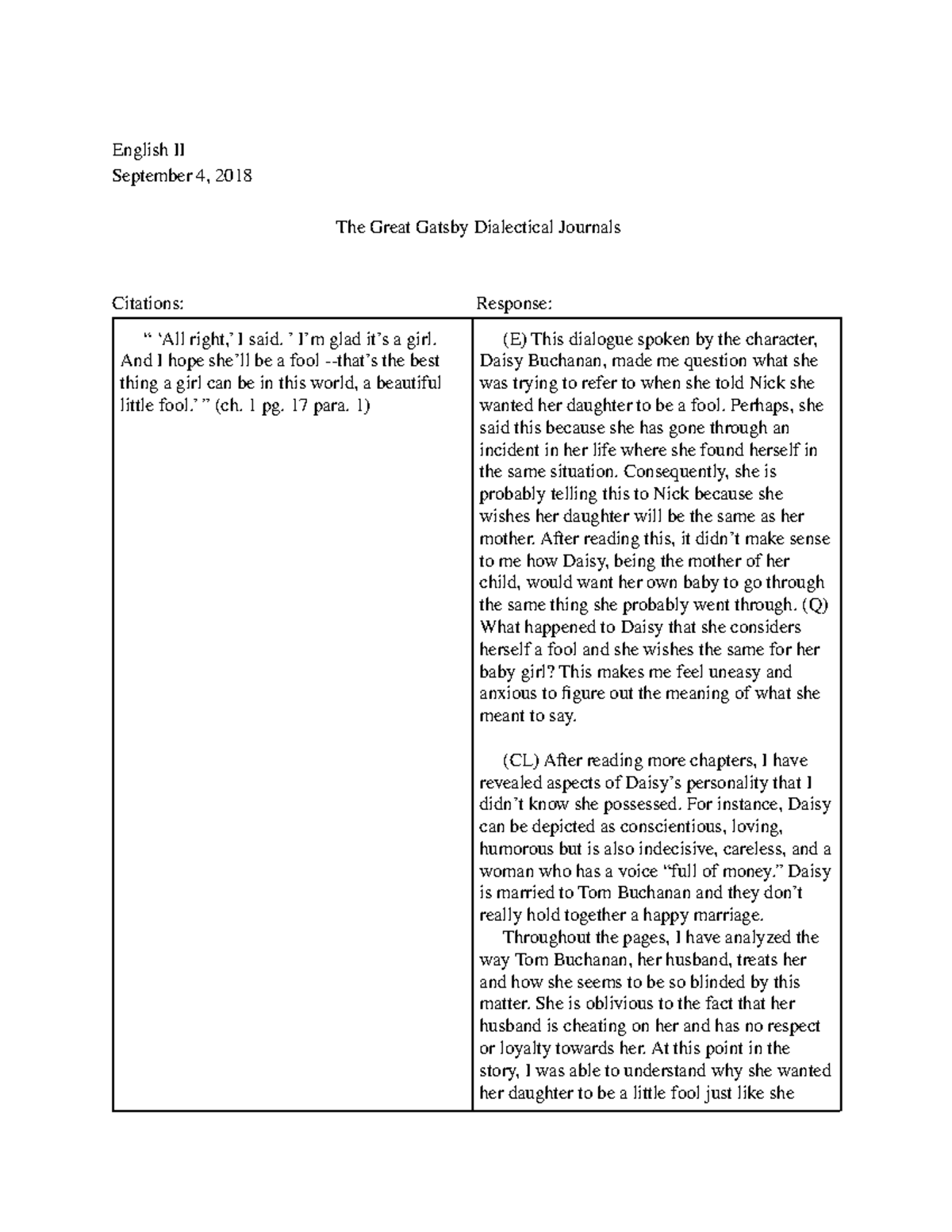 Notes - English II September 4, 2018 The Great Gatsby Dialectical ...