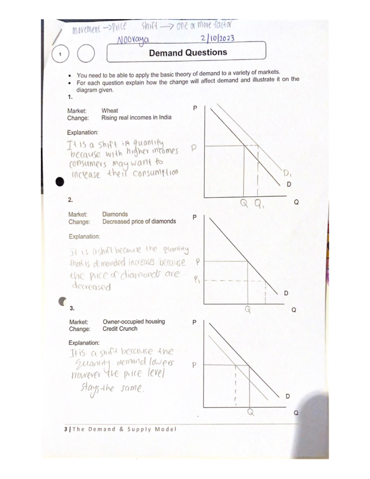 Demand Questions - Note - Studocu