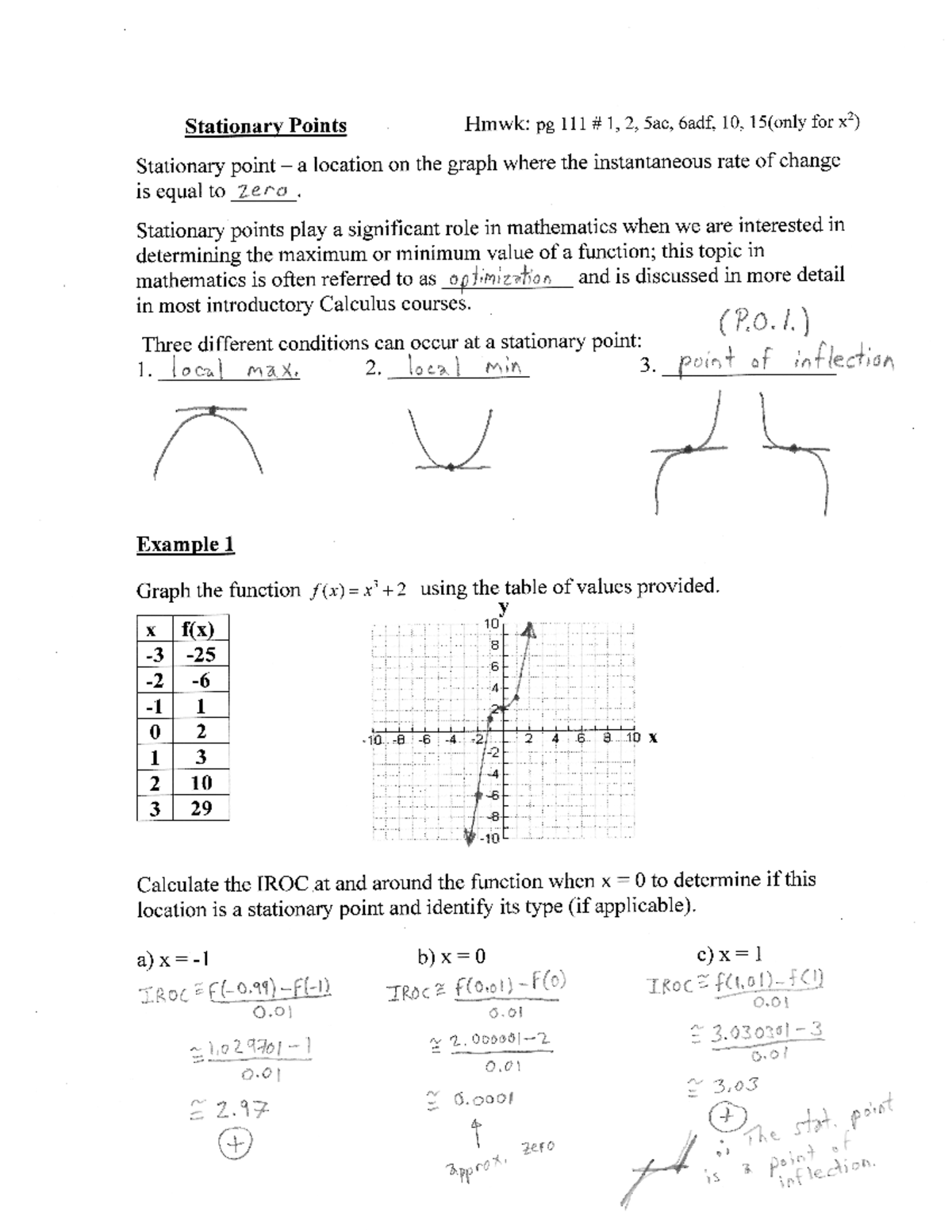 Mhf4u stationarypoints soln - Math 125.3 - Studocu
