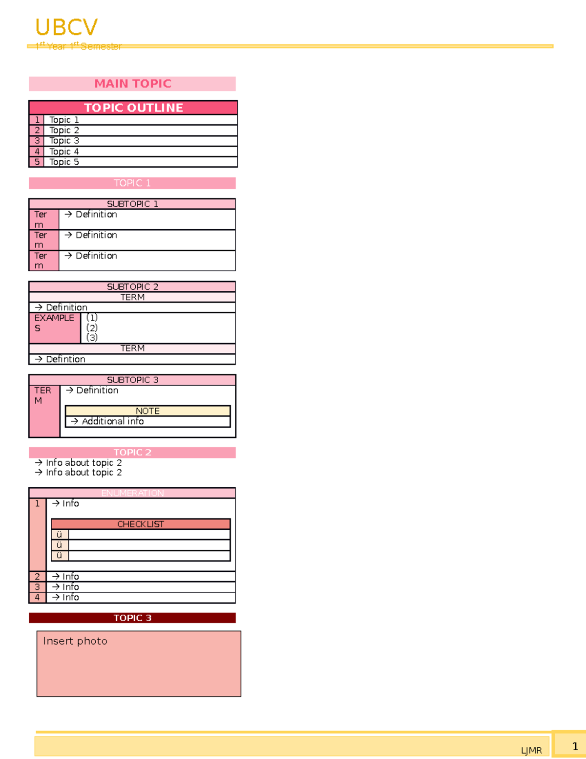 Ubcv-intro - ubcv - LJMR UBCV 1 st Year 1st Semester MAIN TOPIC TOPIC ...