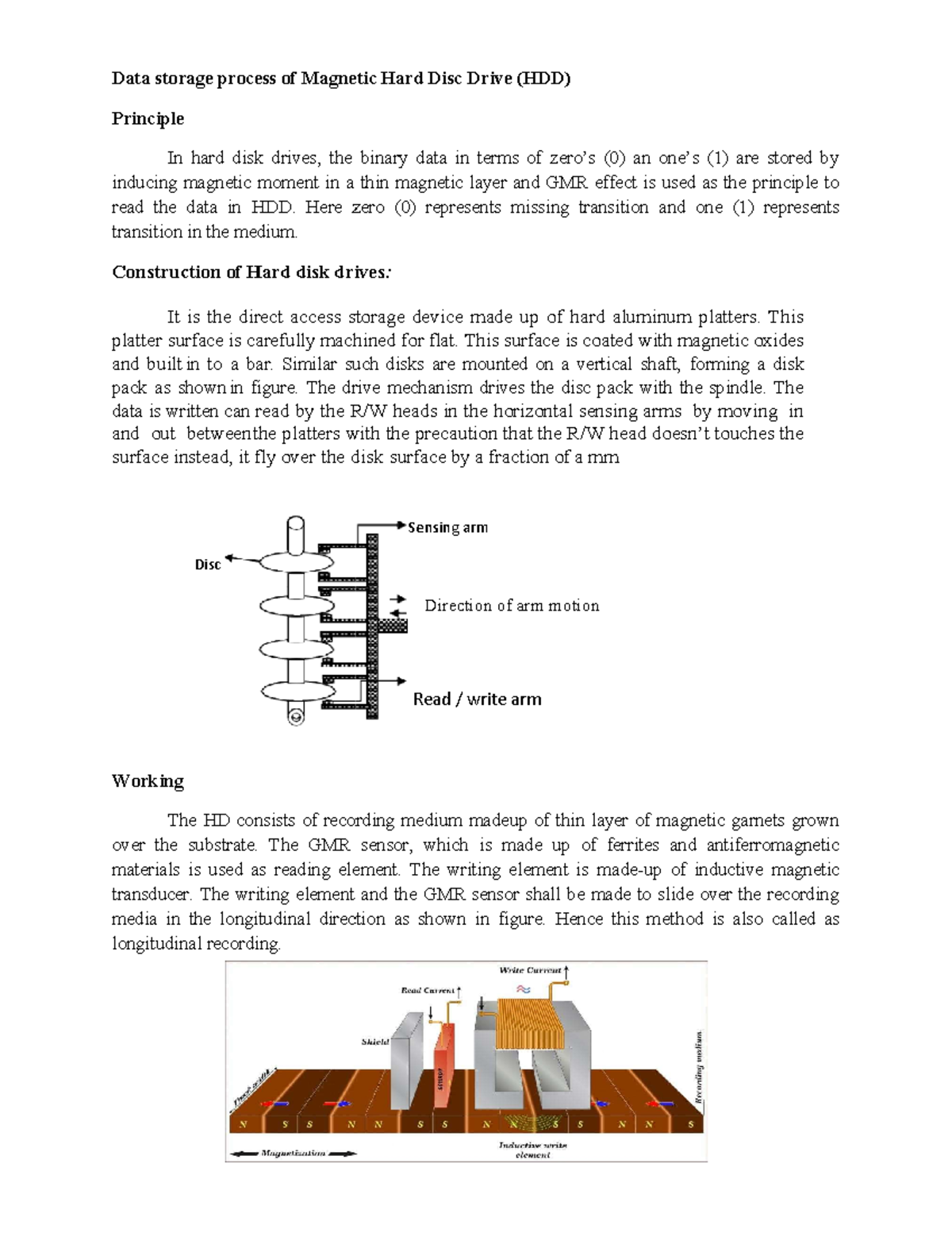 Hard Disc Drive - Data storage process of Magnetic Hard Disc Principle ...
