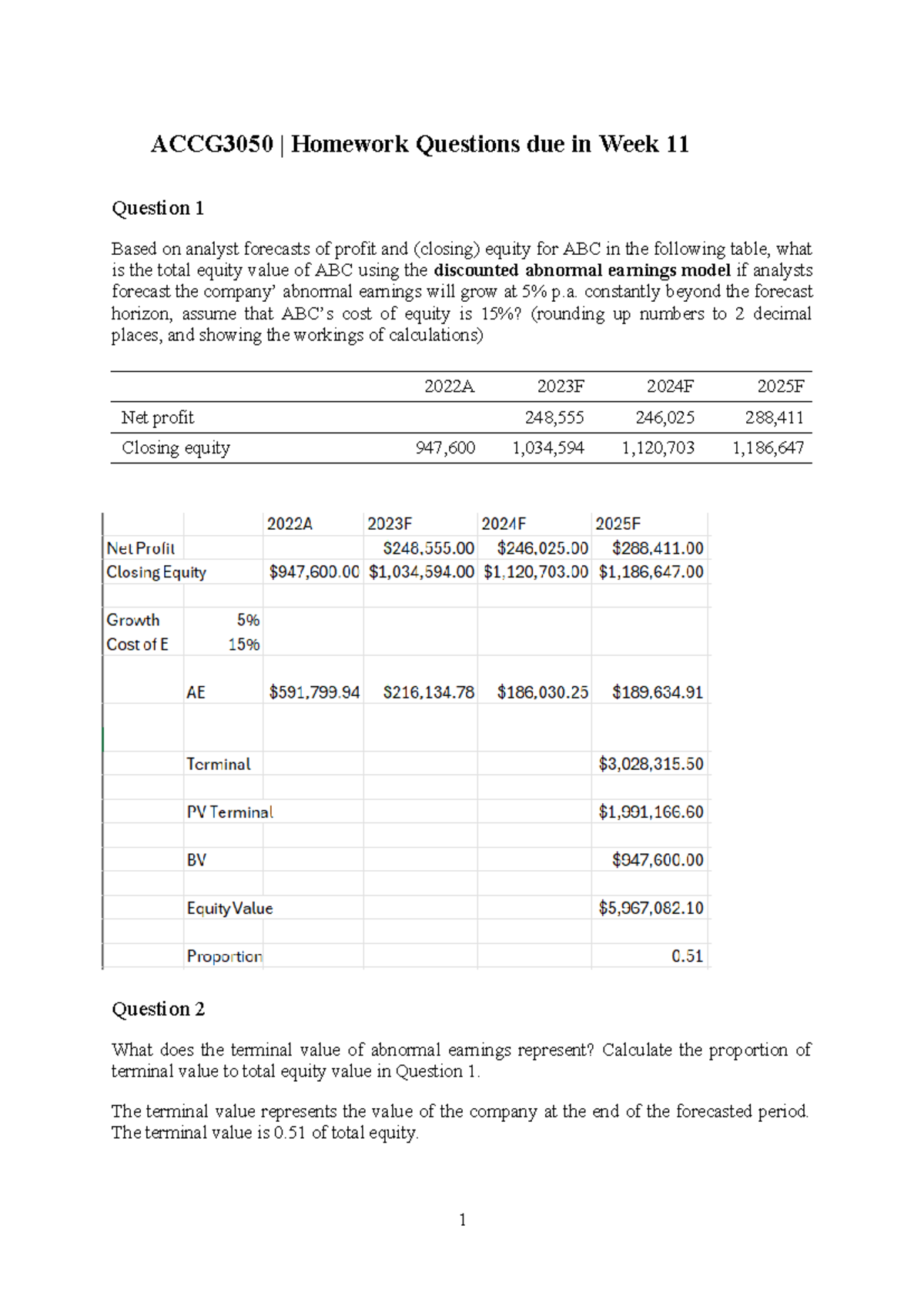 Week 11 Homework Questions 2024 S1 (new) - 1 ACCG3050 | Homework ...