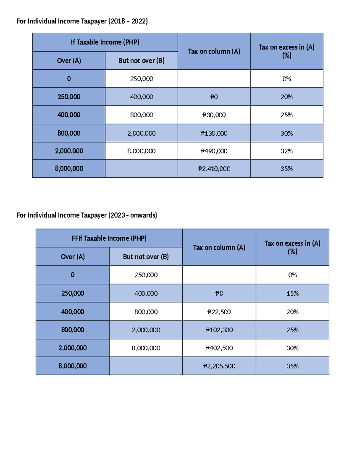 For Individual Income Taxpayer - Studocu