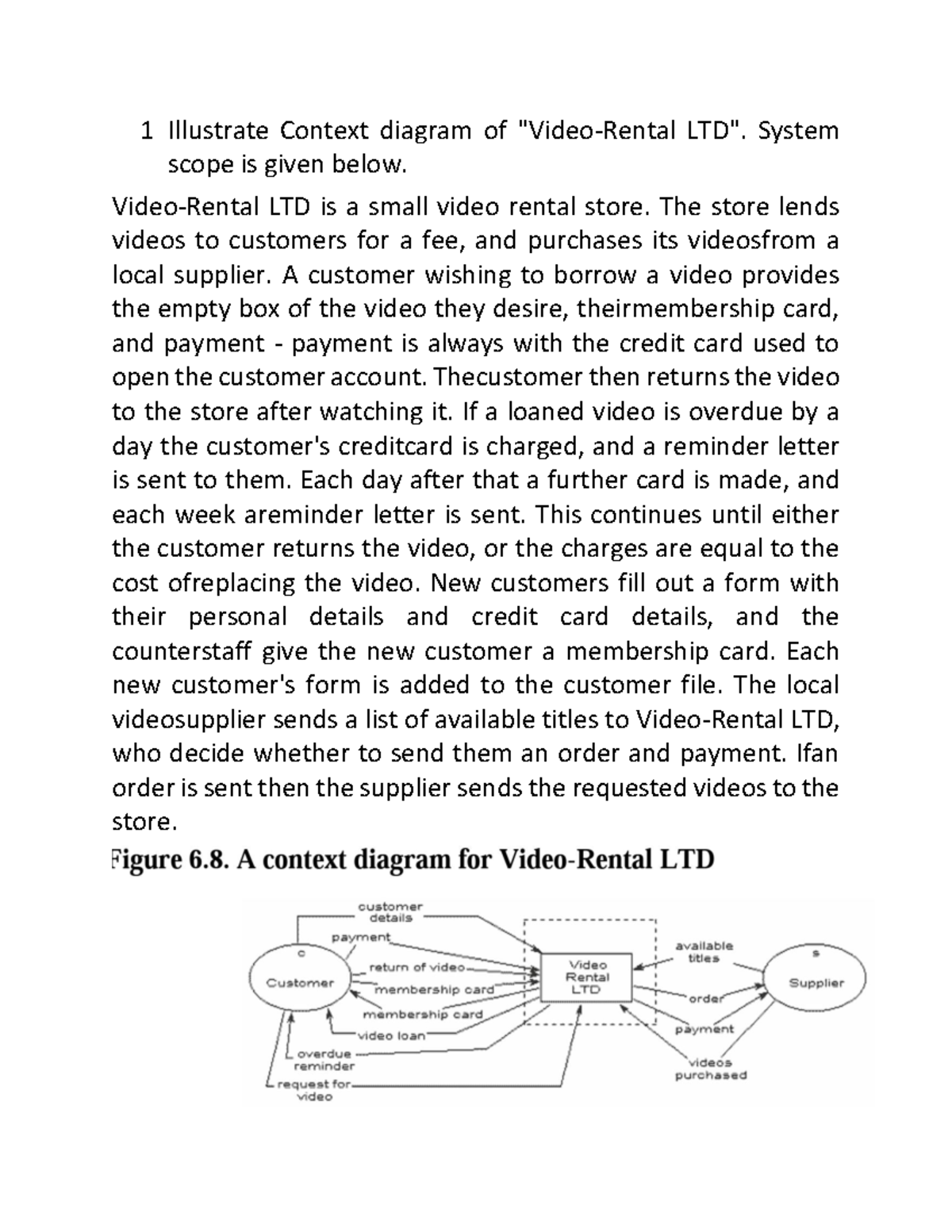 Quiz1 - 1 Illustrate Context diagram of "Video-Rental LTD". System ...