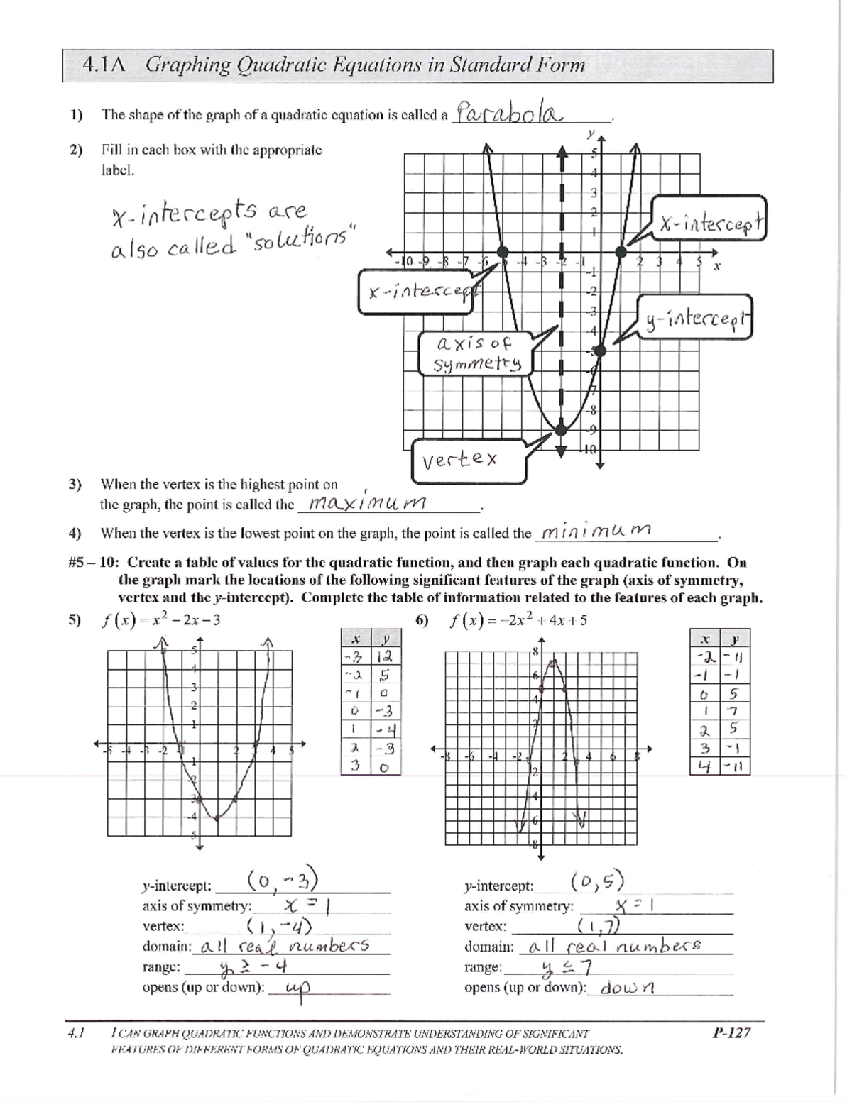 4.1 A Solutions - Notes - NFDN 1002 - Studocu