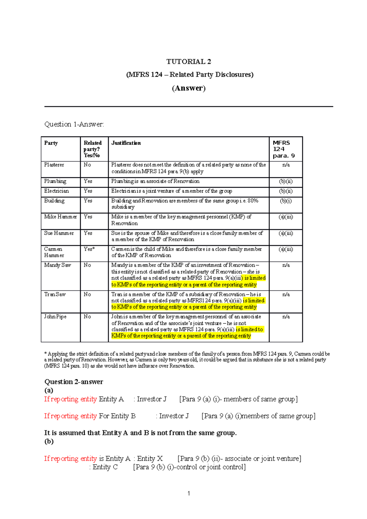 Tutorial 2 answer related party R - TUTORIAL 2 (MFRS 124 – Related ...