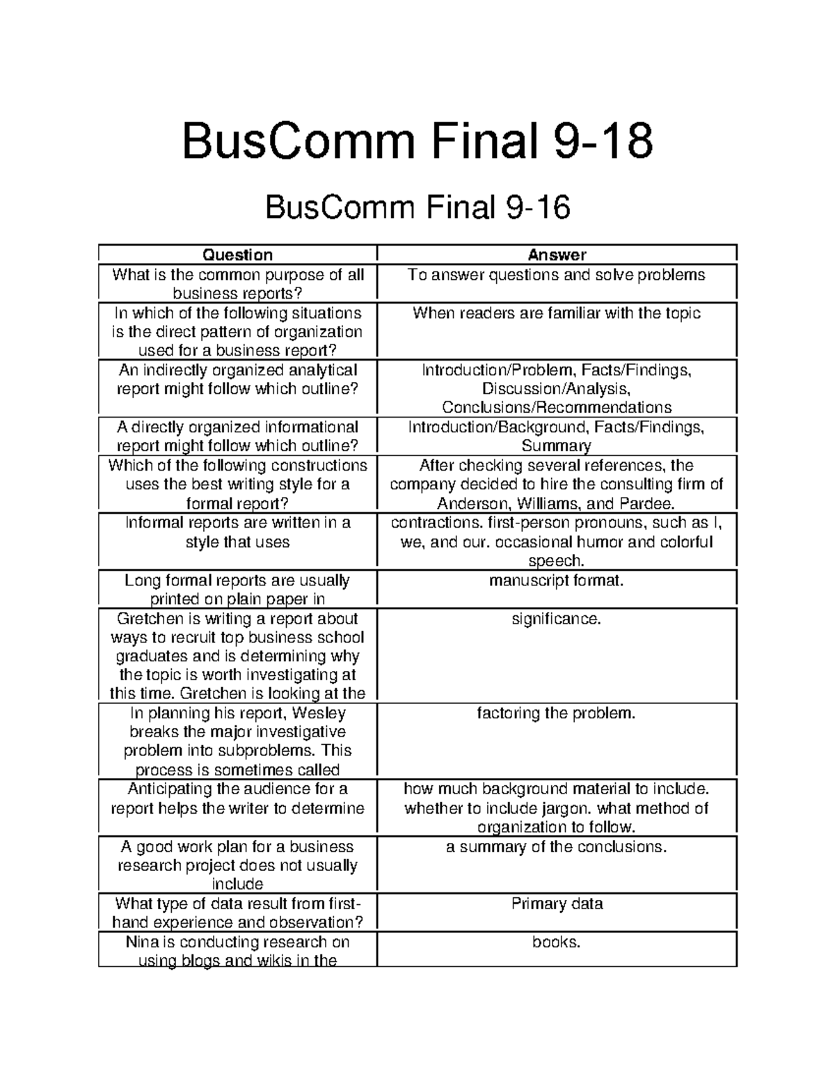 Bus Comm Final 9 - uuuuuuuuuuuu jujjjjjjjjjjjjj - BusComm Final 9- 18 ...