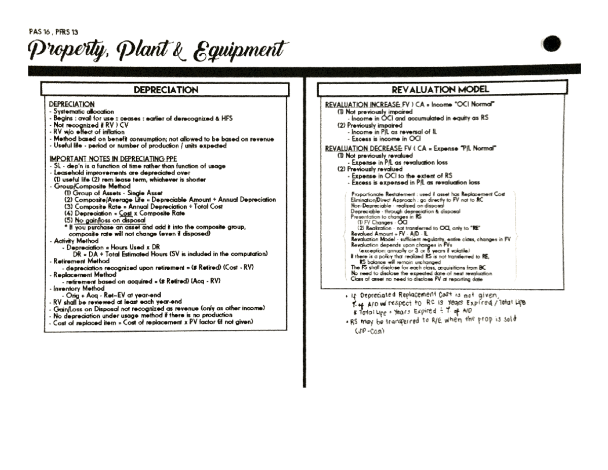 FAR Summary Notes Part 2 - Accountancy - Studocu