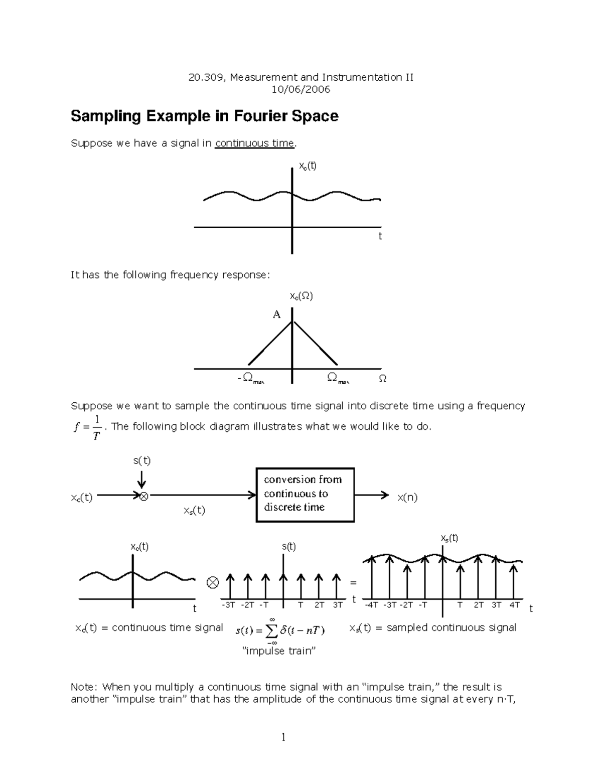 Tutorial 2 Sampling Example in Fourier Space - 20, Measurement and ...
