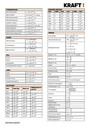 Fullstendige løsninger ERGO 1 kapittel 1 - 1 Rettlinjet bevegelse 1. a ...