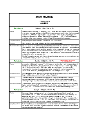 Interlocutory-Applications-Dictum - Original Author: Brenda Neukircher ...