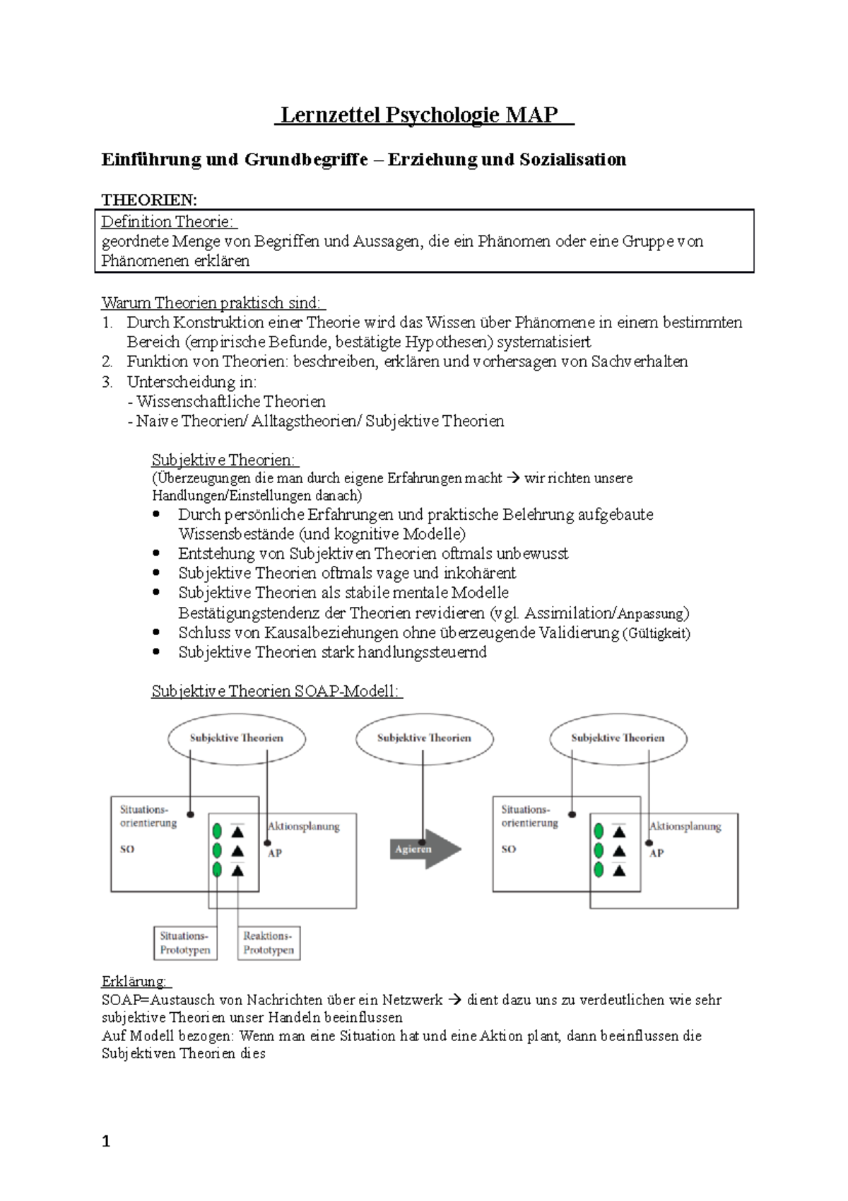 Lernzettel Psychologie MAP WiSe 18/19 & SoSe 19 - Lernzettel Psychologie MAP Einführung und ...