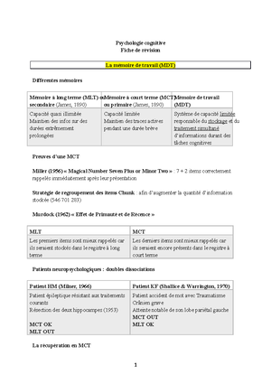 Compte Rendu Psycho - Warning: TT: undefined function: 32 Compte-Rendu Expérience numéro 1 - Studocu