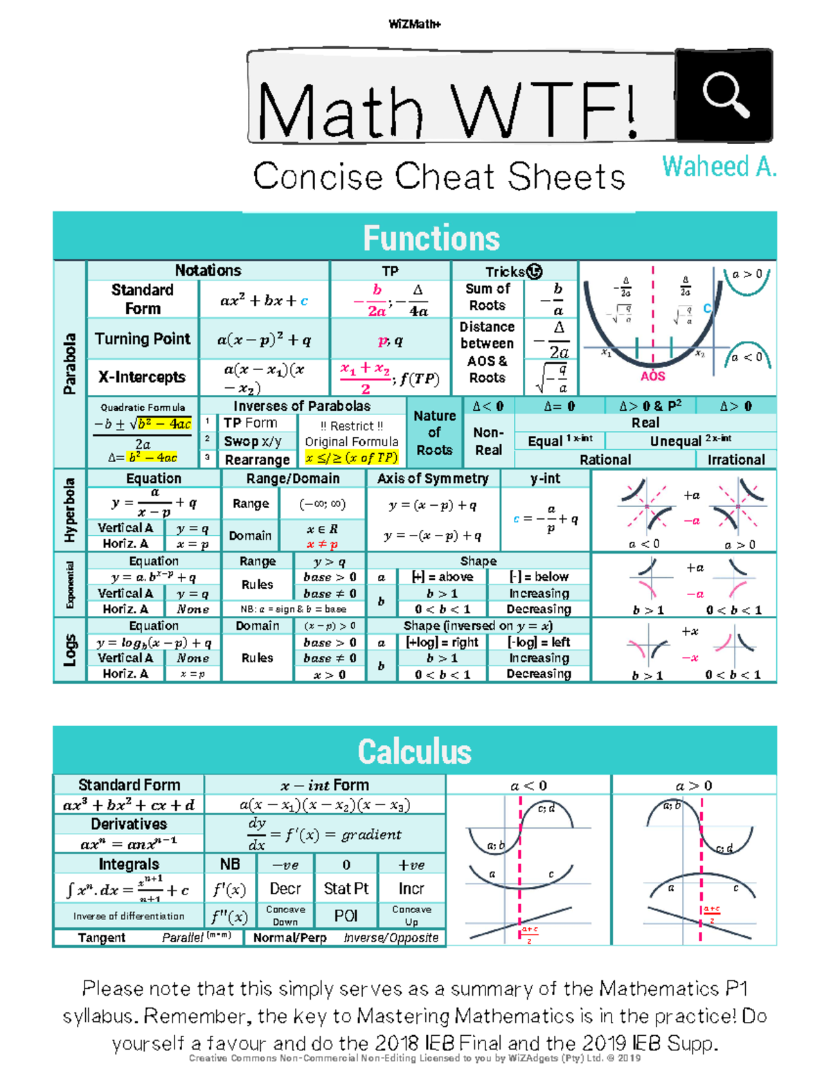 Maths Wi ZNotes for students to pass matric - Adult Health - Studocu