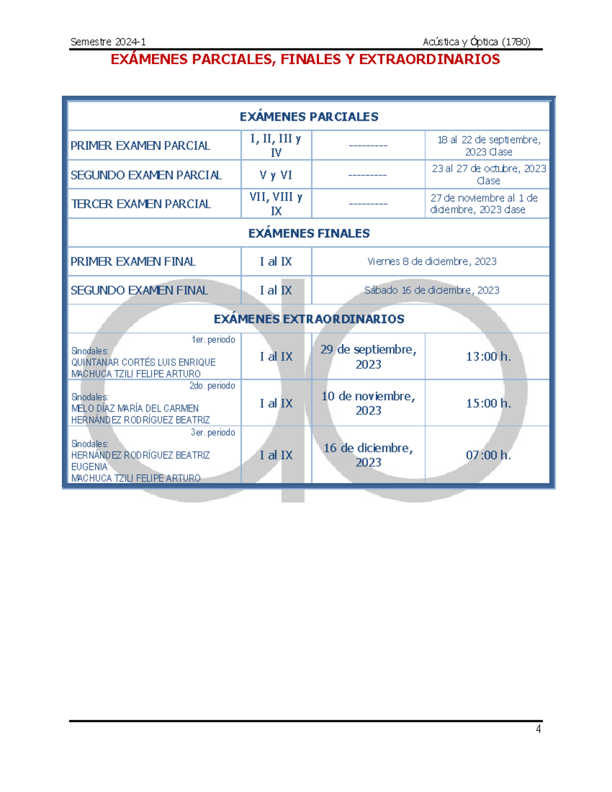 Calendario Examenes Ay O - Semestre 2024-1 Acústica y Óptica (1780) 4 EXÁMENES PARCIALES ...