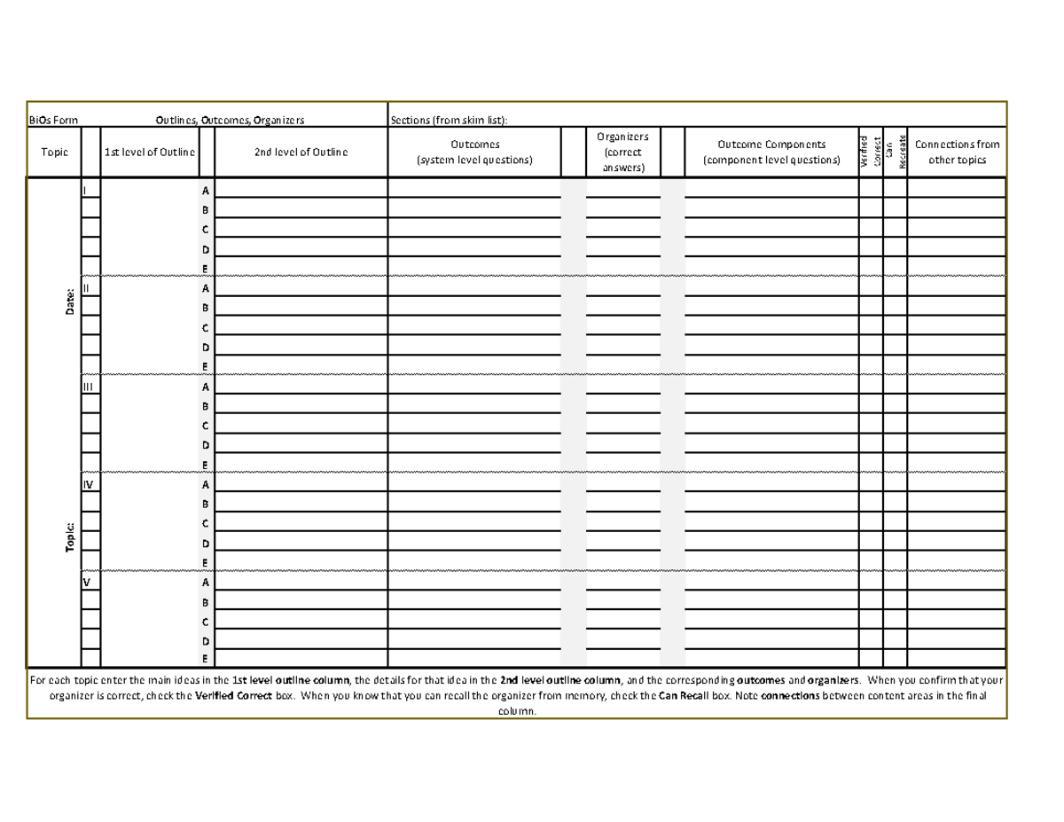 BiOs Form for organizing outcomes for exams - 120:355 - Studocu