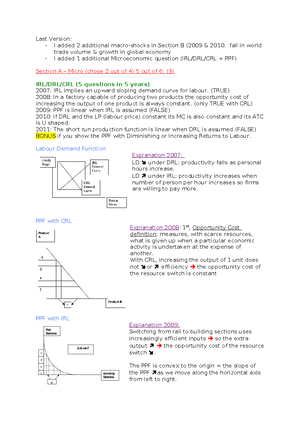 Econ 15 marker y12 - Econ - Using real-world examples, evaluate the ...