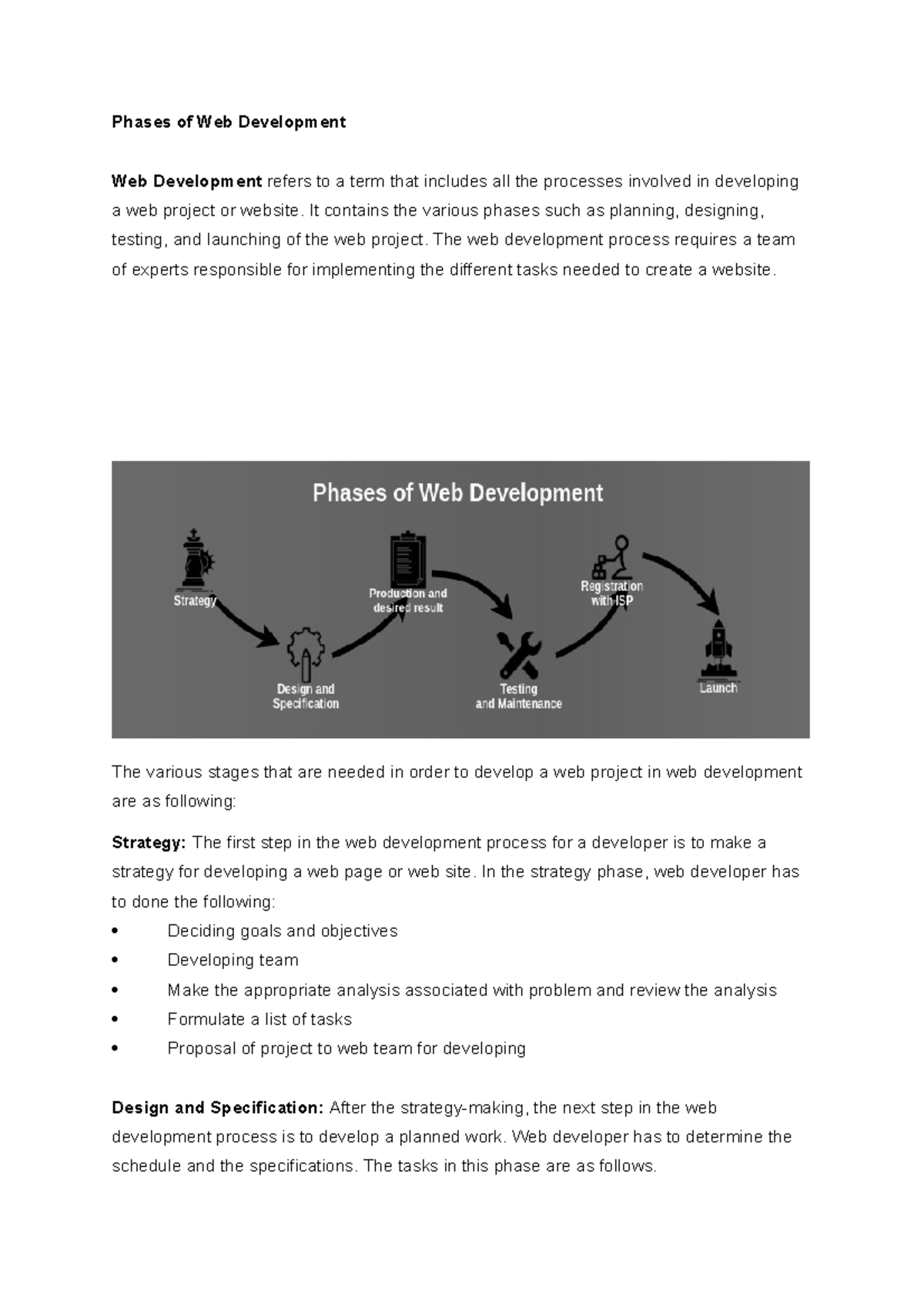 Phases of Web Development - It contains the various phases such as ...