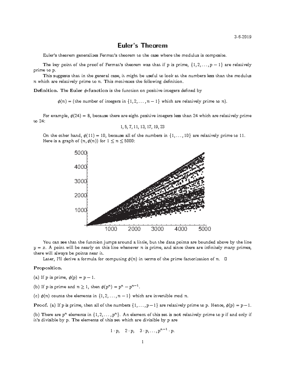 regration of econometrics - 3-6- Euler’s Theorem Euler’s theorem ...