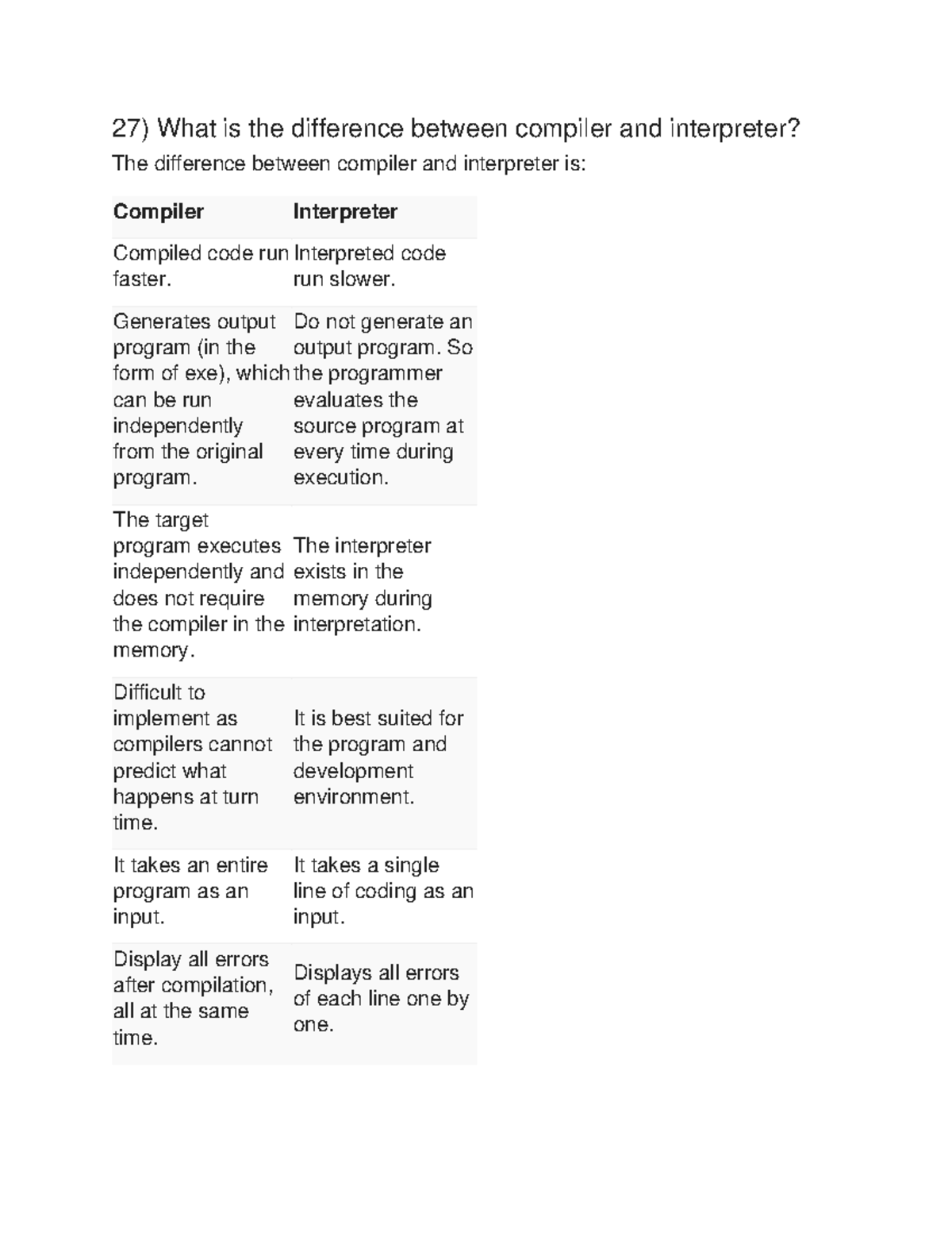Computer 3 - 27) What is the difference between compiler and ...