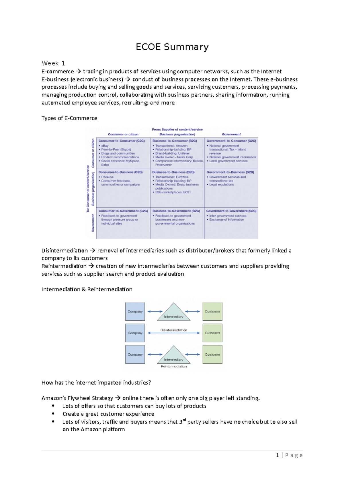 E-commerce Summary (English) - ECOE Summary Week 1 E-commerce trading ...