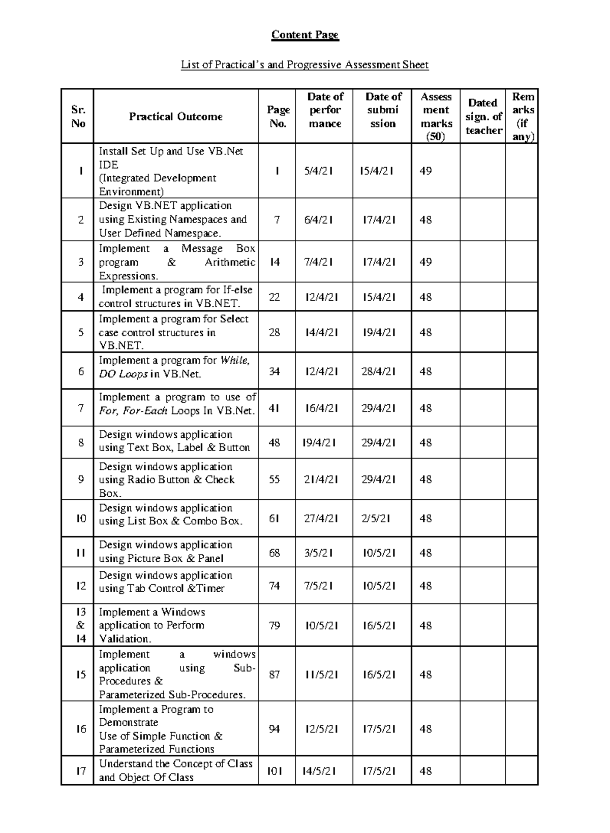 GUI index 2 - fagaga - Content Page List of Practical’s and Progressive Assessment Sheet Sr. No ...