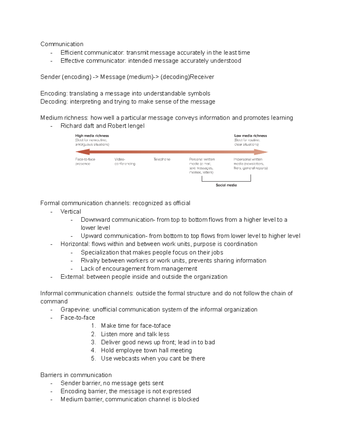 MGT 300 Chapter 15 - Communication - Efficient communicator: transmit ...