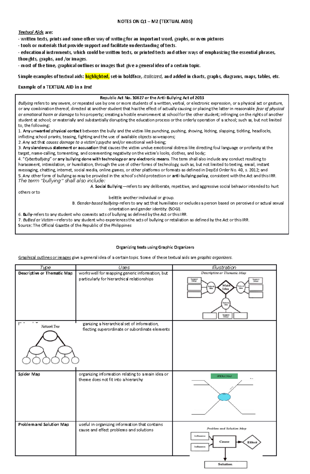 Q1 M2 Textual AIDS Notes - NOTES ON Q1 – M2 (TEXTUAL AIDS) Textual Aids ...