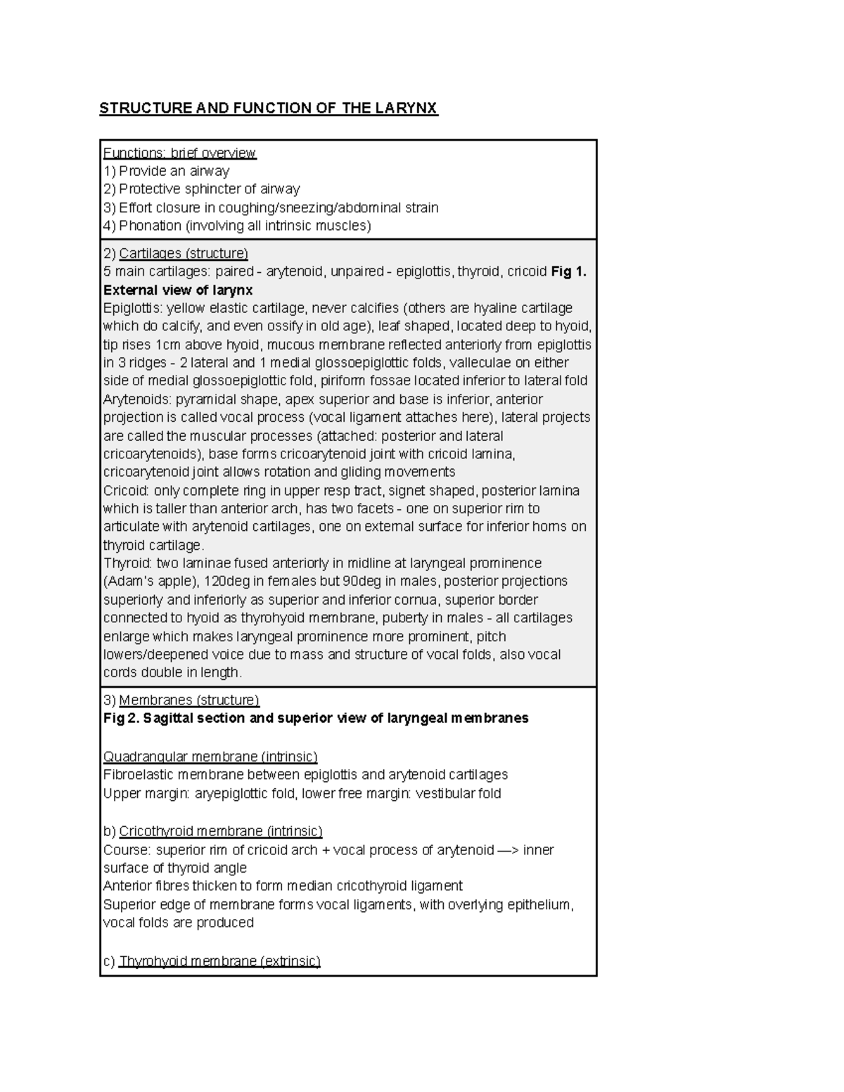 10. Structure and Function of the Larynx - STRUCTURE AND FUNCTION OF ...
