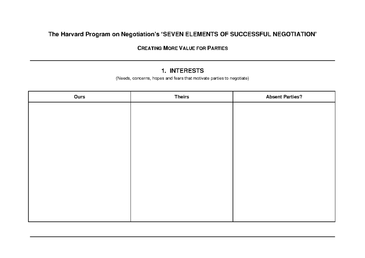 Seven Elements of Successful Negotiation - The Harvard Program on ...