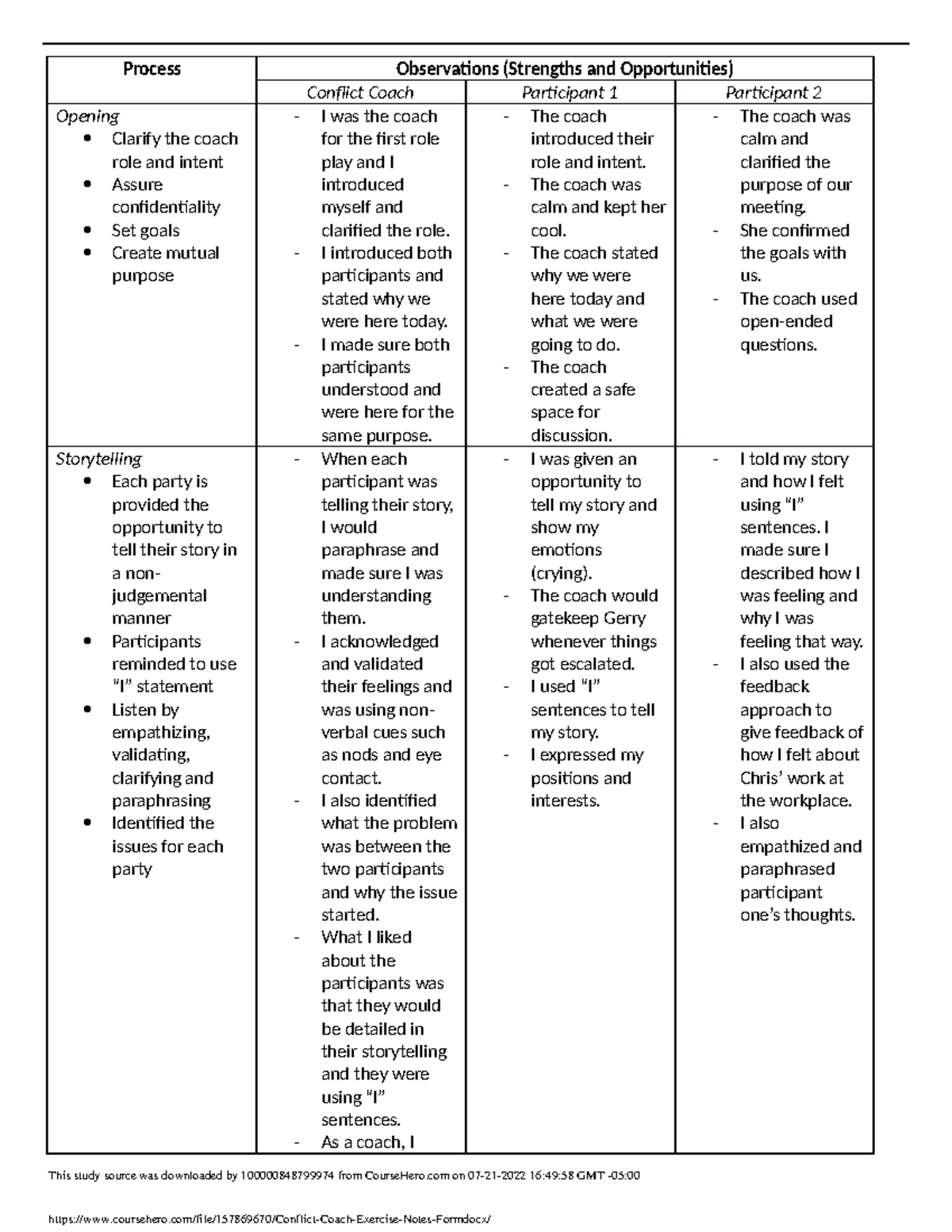 Conflict Coach Exercise Notes Form - Process Observations (Strengths ...