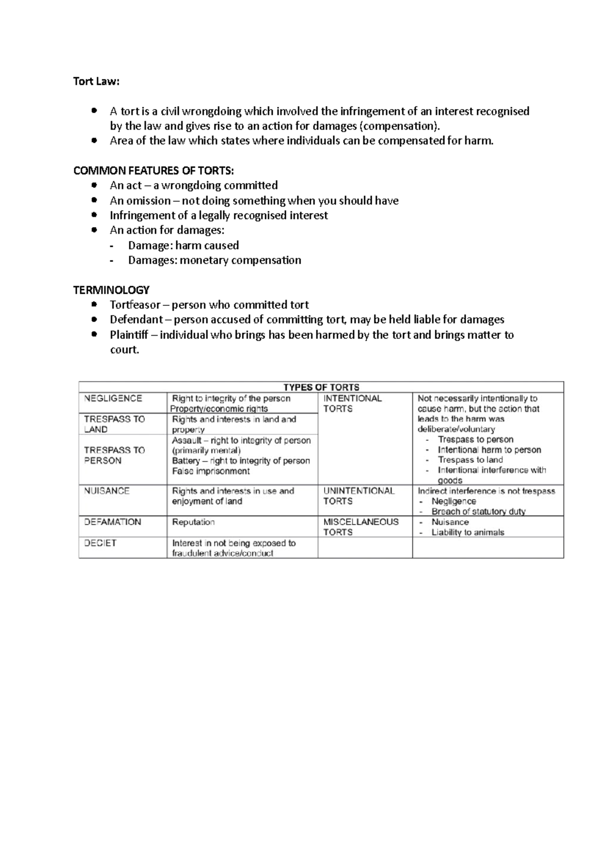 Torts Notes - Tort Law: A tort is a civil wrongdoing which involved the ...