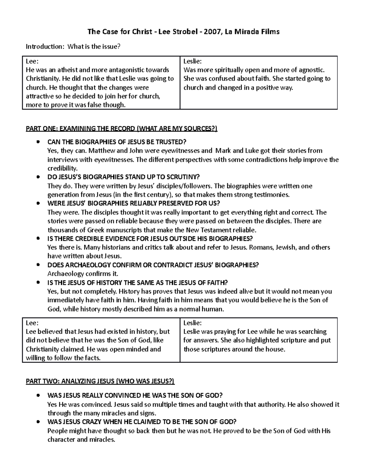 The Case for Christ + extra credit - The Case for Christ - Lee Strobel ...