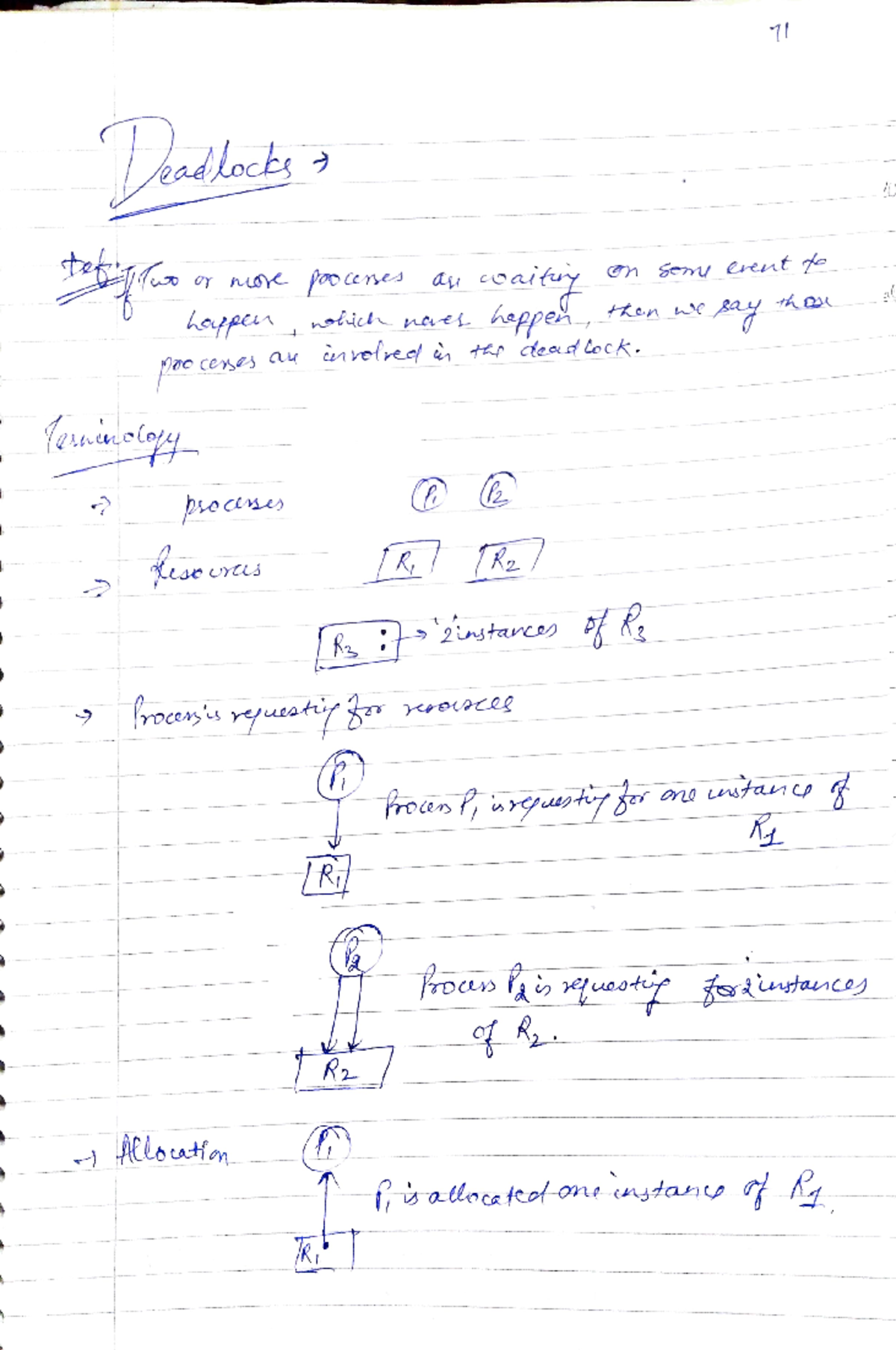 Deadlock 10 Completed B Tech Studocu