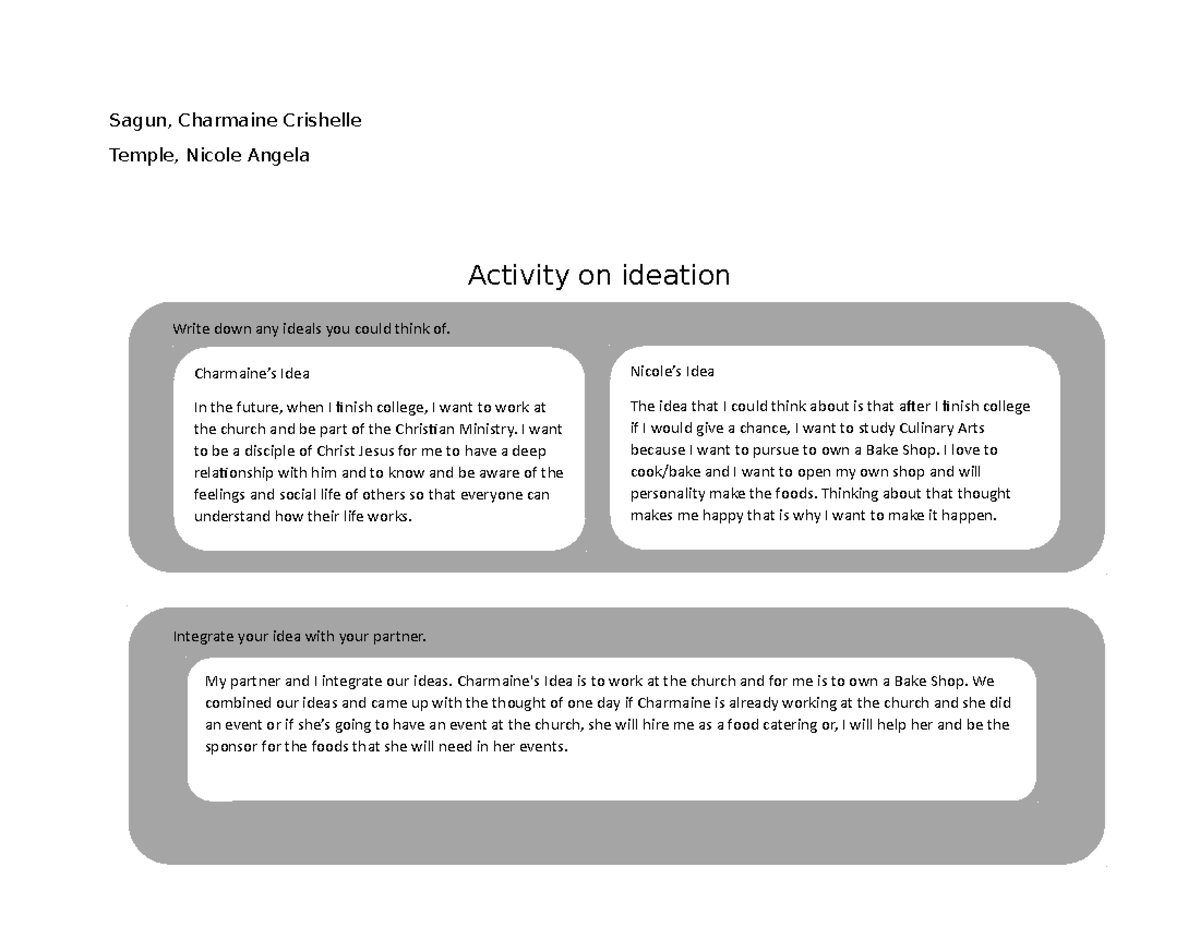 Entrepreneurial Mind Activity in Ideation - Information Technology ...