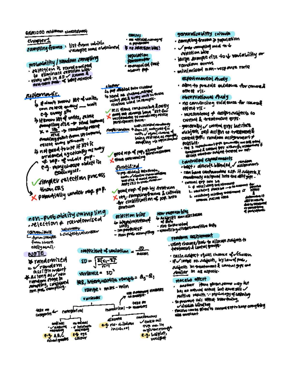 Gea cheatsheet 1 - summary of chapter 1 and 2 - Alooomidtermaneatsheet sensu generalisability ...