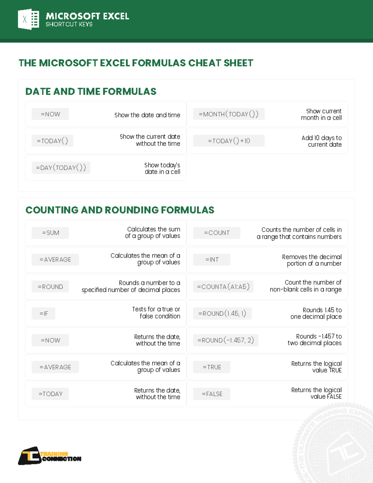 Excel Formula Cheatsheet 1701109553 - MICROSOFT EXCEL SHORTCUT KEYS THE ...