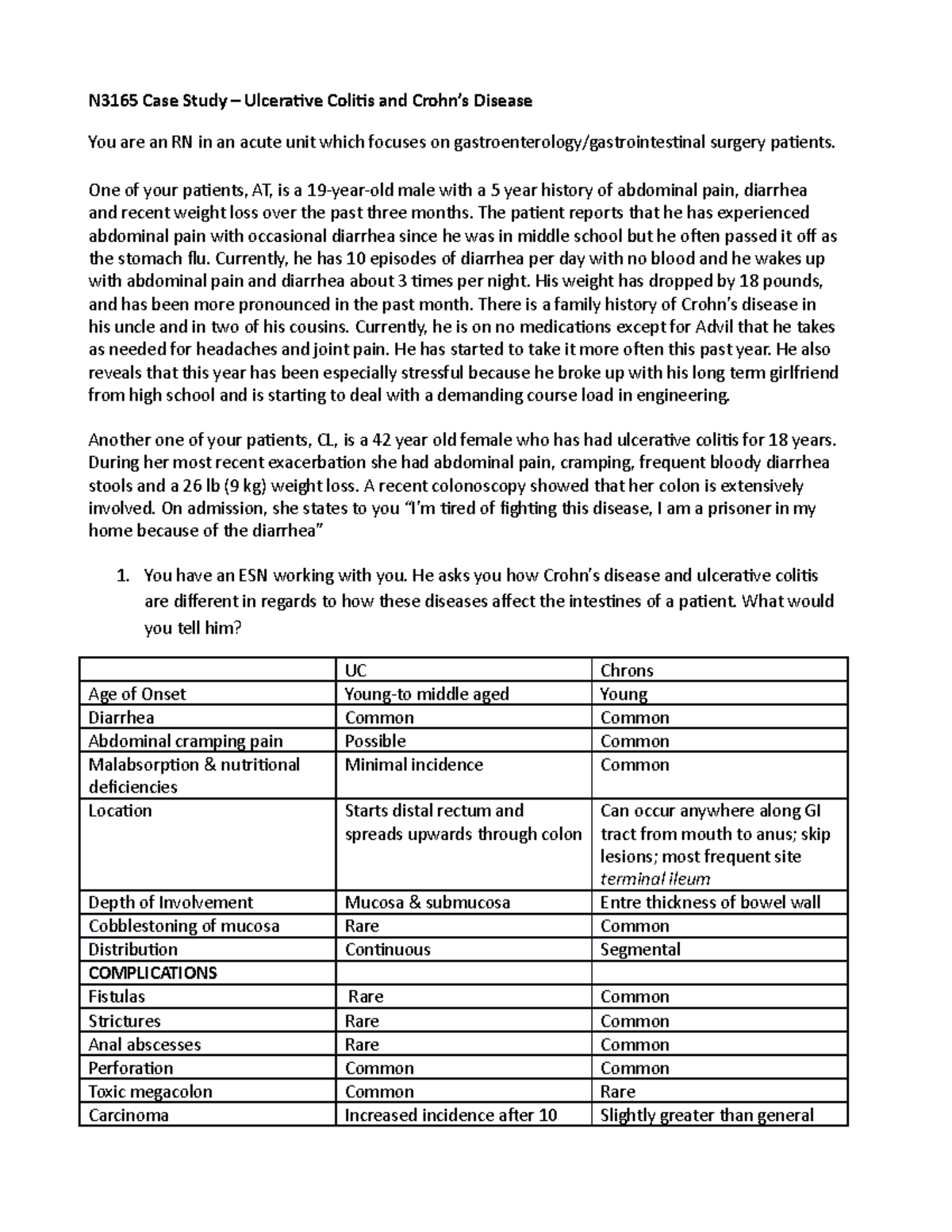 UC and Crohns Case Study Student - N3165 Case Study – Ulcerative ...