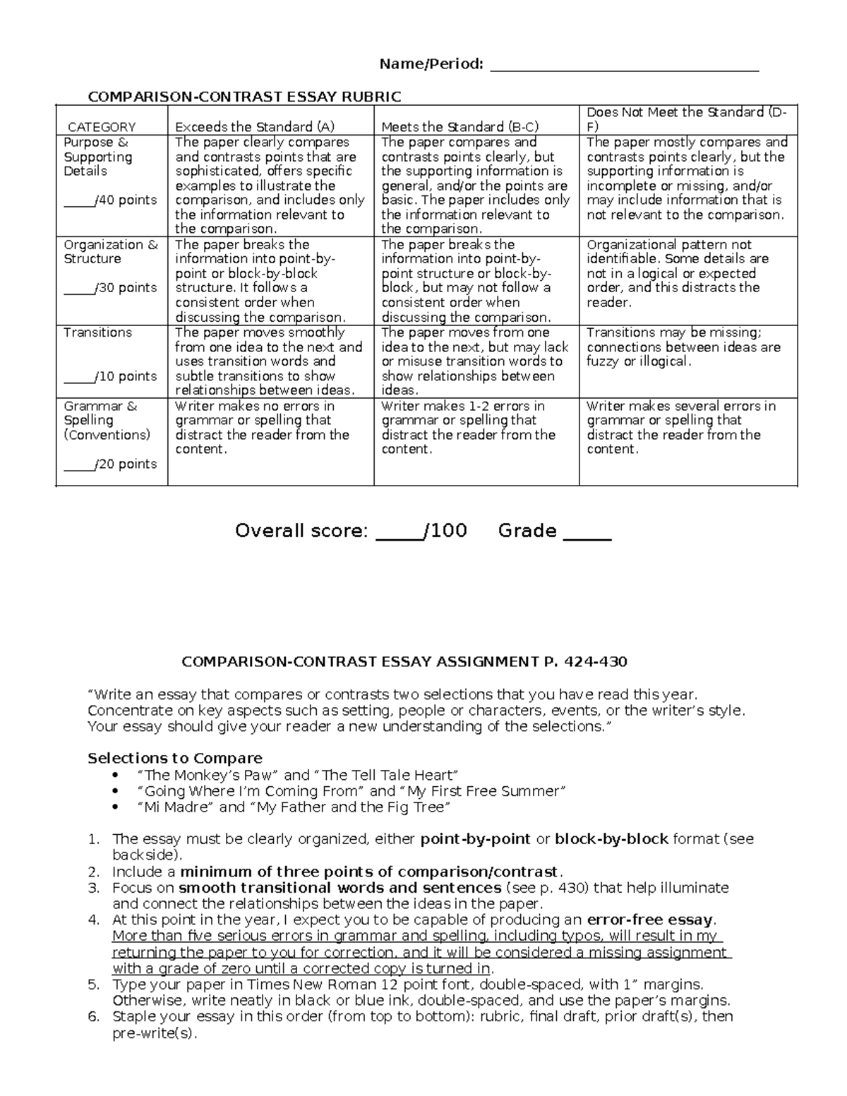 Compare Contrast Rubric Assign 3 - Name/Period