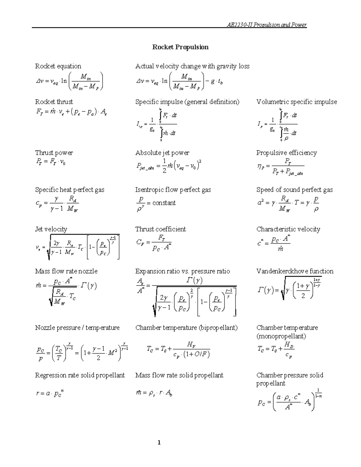 Formula Sheet for Exam - RP+EPS - AE2230-II Propulsion and Power 1 ...