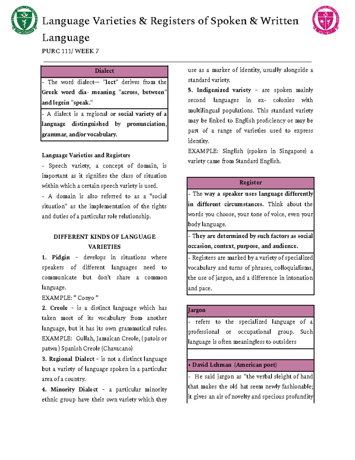 PURC 111 Midterm 7 - TRANSES - Language PURC 111/ WEEK 7 Dialect The ...